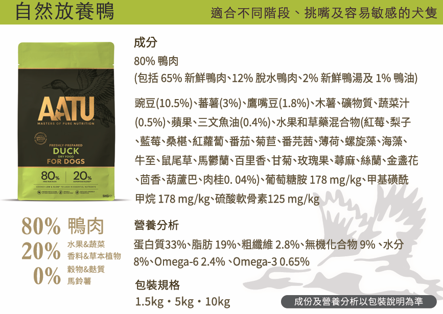 AATU Free-Run Duck Dry Dog Food 無穀物走地鴨肉成犬糧 (新舊包裝隨機出貨) - BC Pets 寵物用品中心 ...